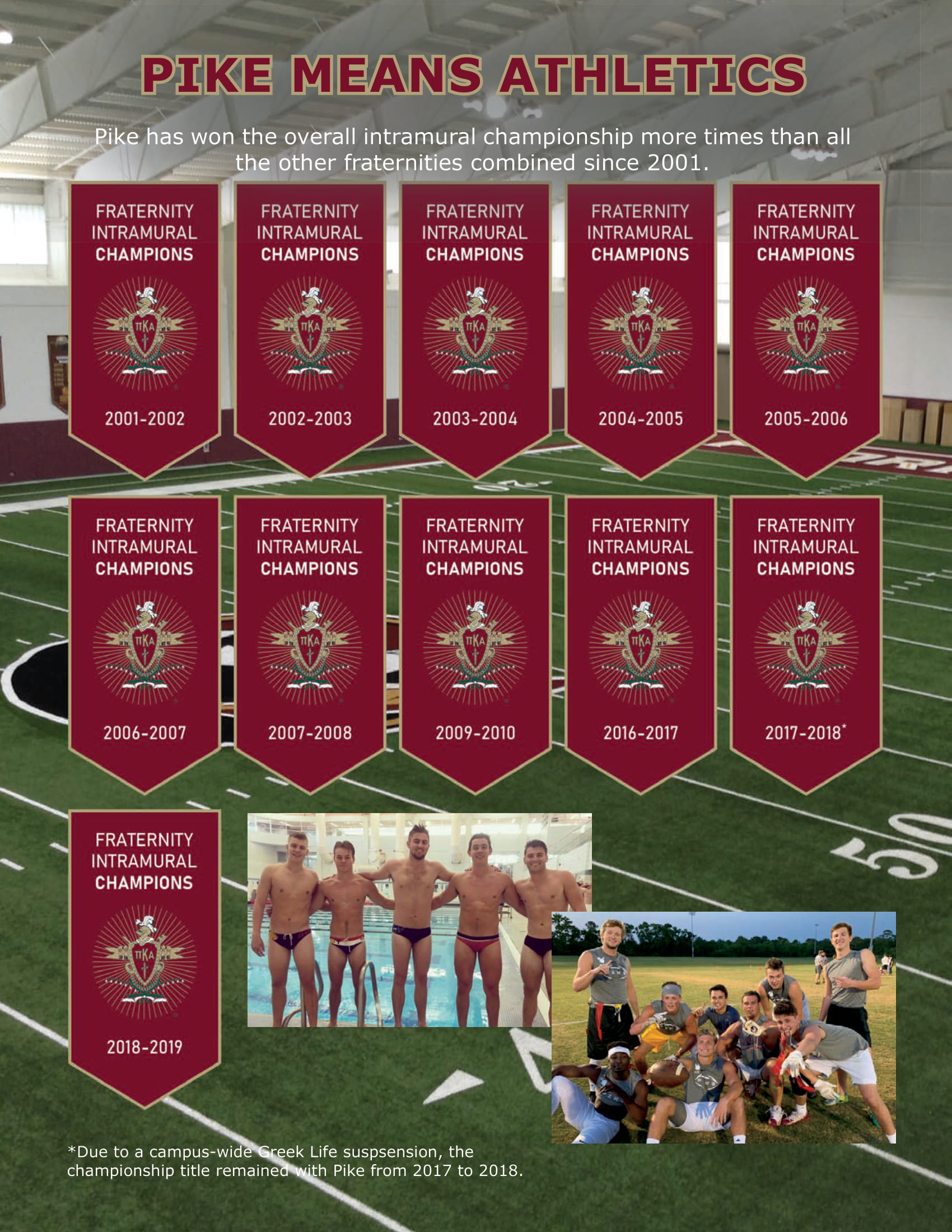 Pikes Illustrated – Pi Kappa Alpha