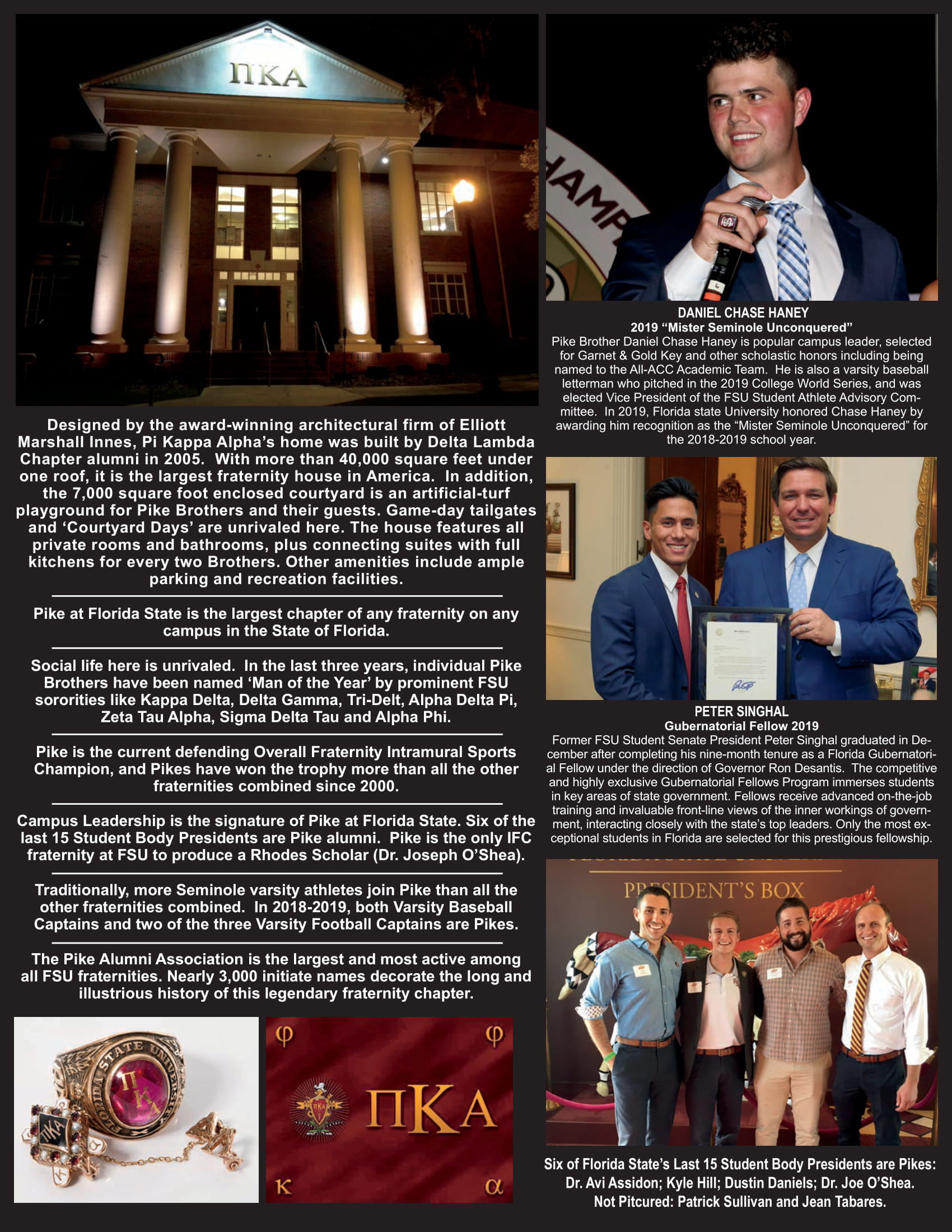 Pikes Illustrated – Pi Kappa Alpha